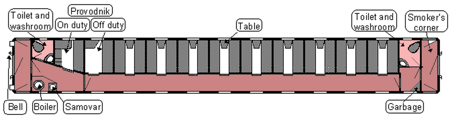 FAQ - Trans Siberian Rail Journeys